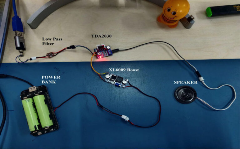 Practical application of hardware filters with real-life examples
