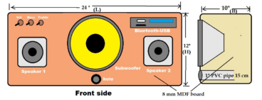 How to build 100W 2.1-channel home theater system