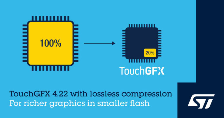 STMicroelectronics adds advanced features to TouchGFX 4.22 software