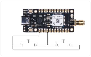 How to integrate modules and smart meters with LoRa node-to-gateway ...