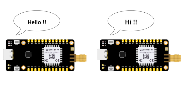 How communication works between two LoRa end-node devices