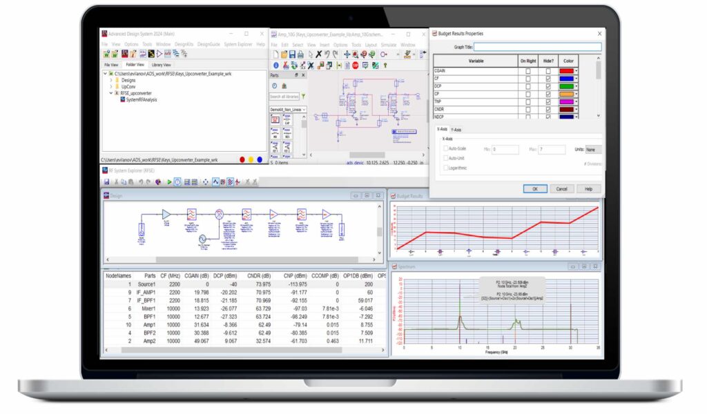 Keysight EDA integrates "shift left" software design cycles