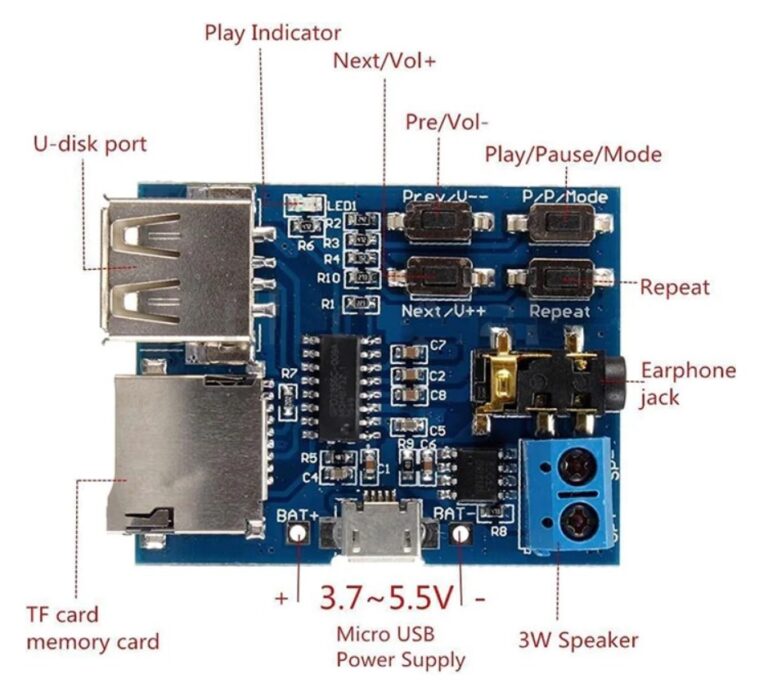 How to design an audio player for toys