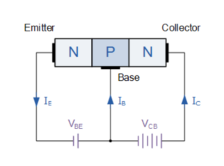 A guide to bipolar junction transistors