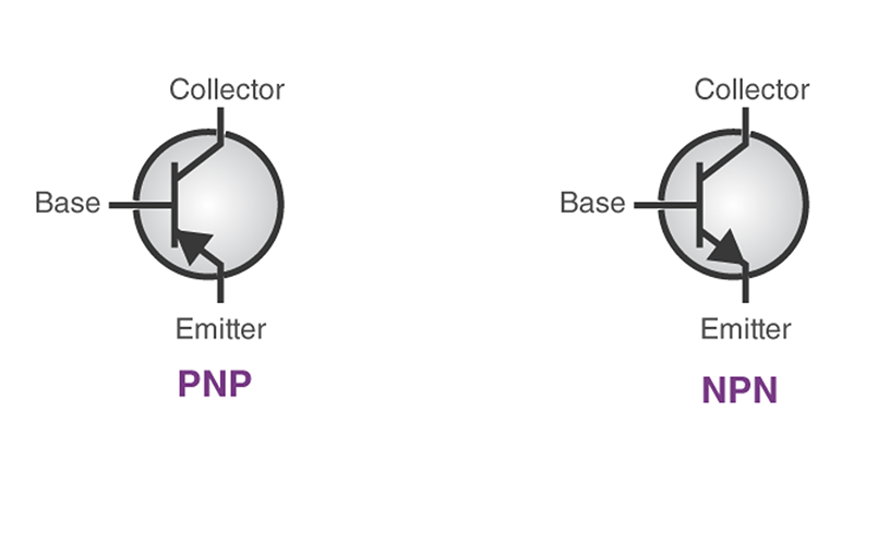 A guide to bipolar junction transistors