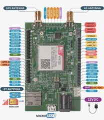 How to operate an A7672S 4G modem with a computer