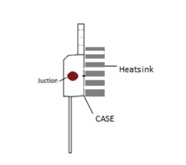 Tutorial 7: Thermal Management using heat sink and fan