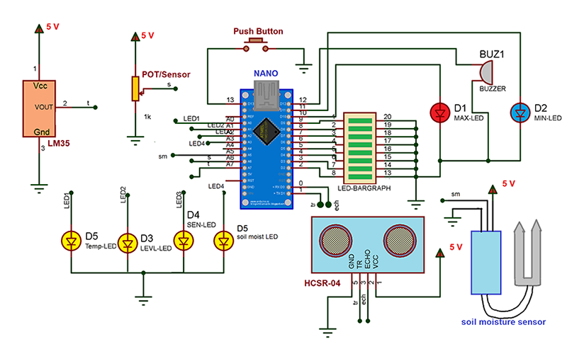 How To Design A Multi Use Level Indicator Using Arduino