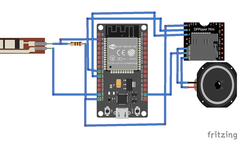 How to build a sign-to-speech converter