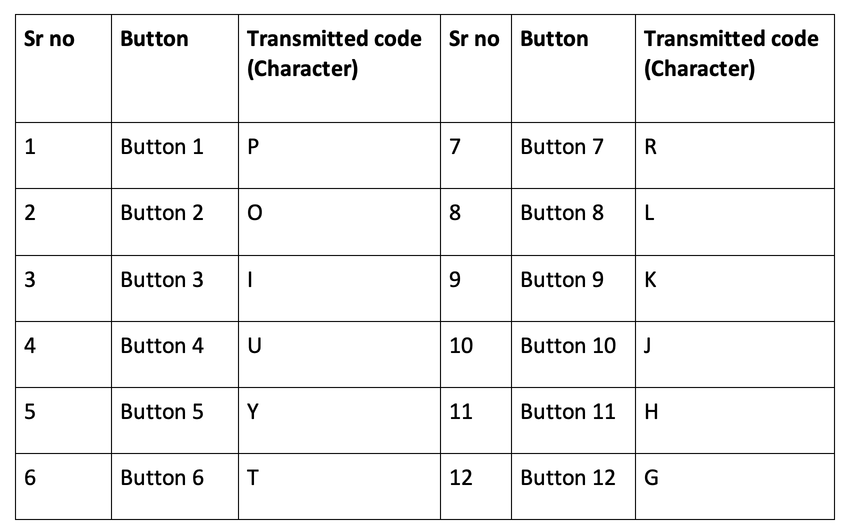 How to design Arduino based Pick and Place robot