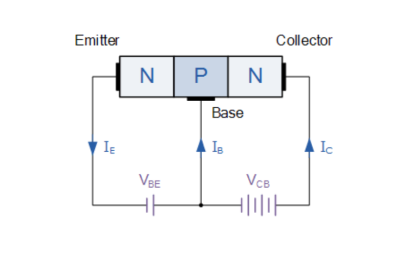What to look for in a BJT transistor datasheet