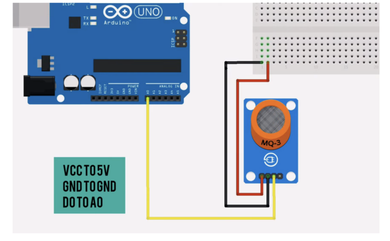 Build an Alcohol Detection Engine Lock System