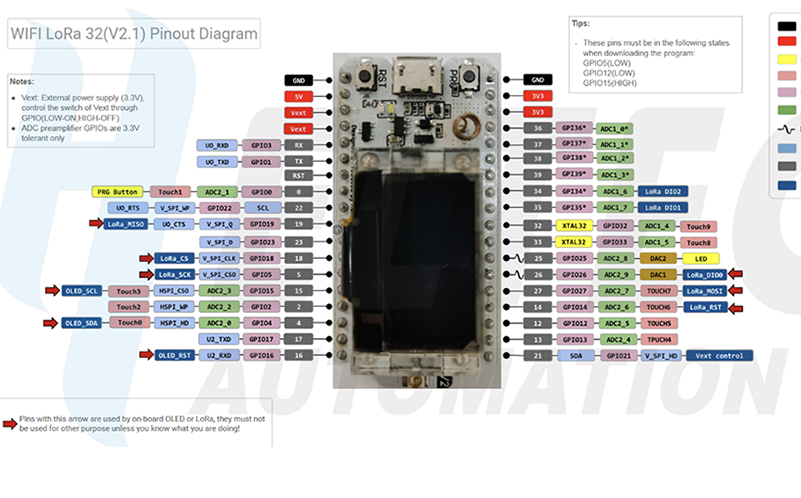 How to set-up and use the Heltec LoRa 32 board