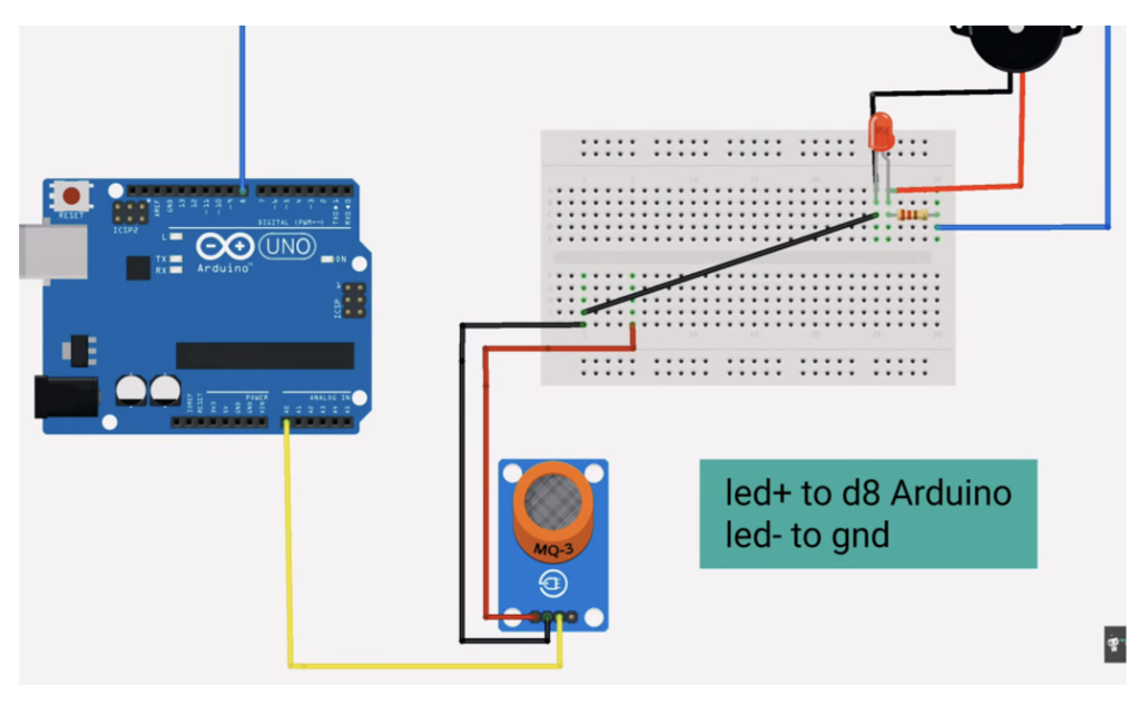 Build an Alcohol Detection Engine Lock System