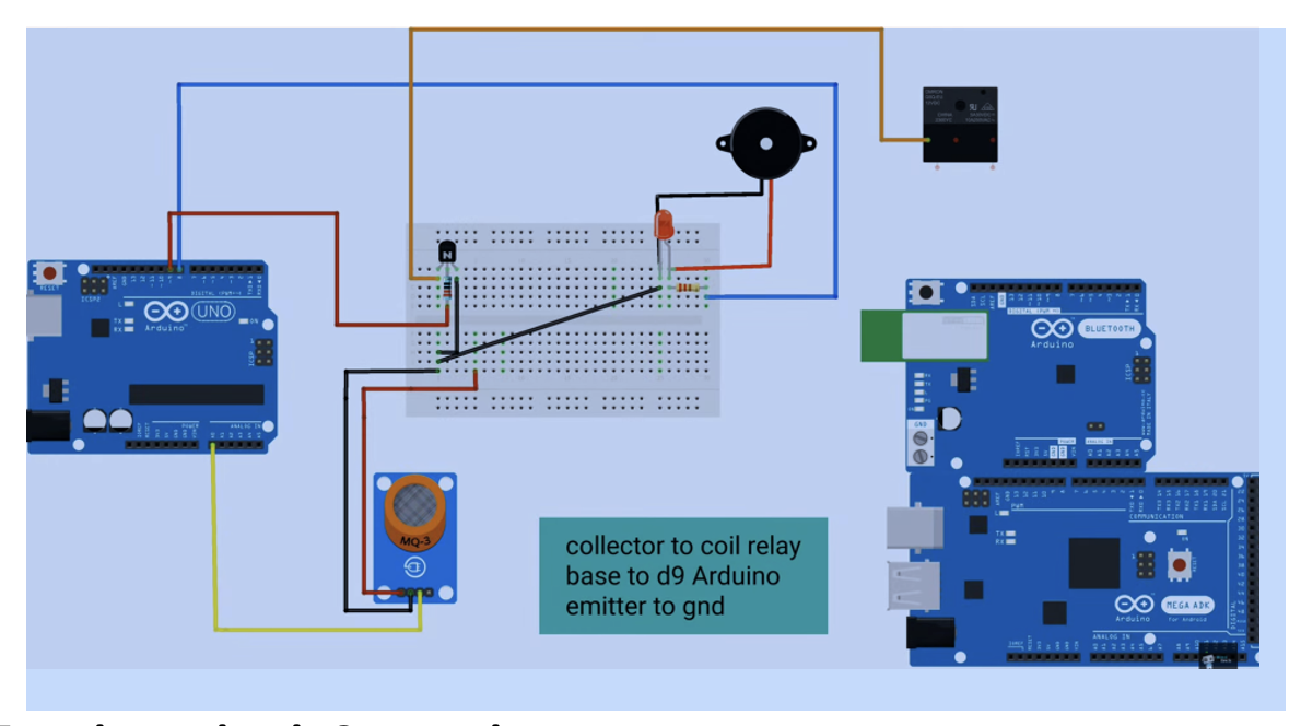Build an Alcohol Detection Engine Lock System