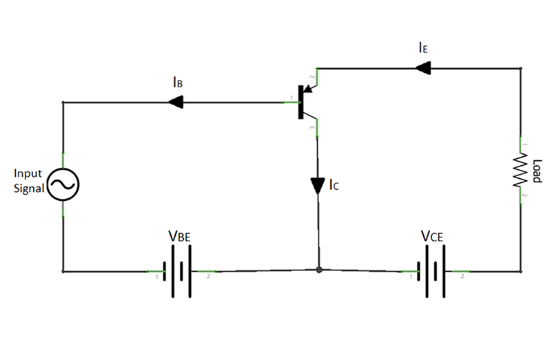 What are the different bipolar junction transistor configurations? What are the different bipolar junction transistor configurations?