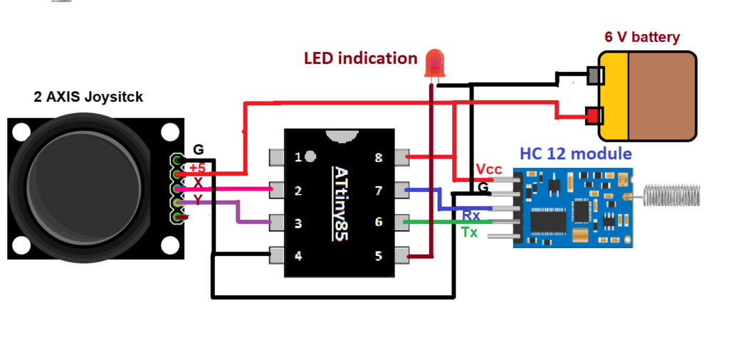 How to use a wireless joystick to remotely control two servo motors