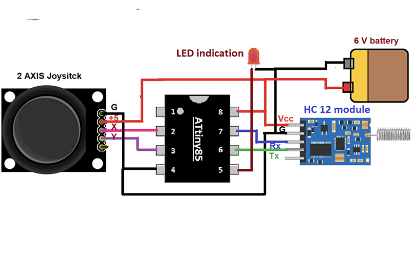 Electronic Projects, Electrical Engineering Resources and Makers Articles