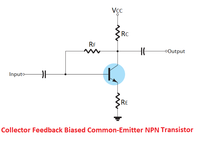 What are the different methods of transistor biasing?
