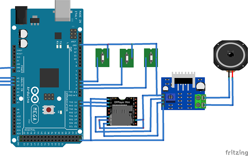 An arduino-based chakra meditation device