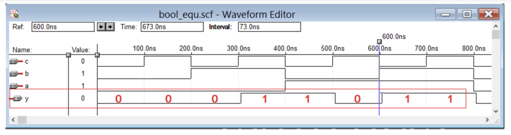 How to design a digital circuit for a Boolean equation using Verilog