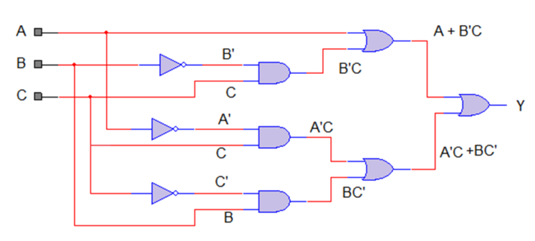 How To Design A Digital Circuit For A Boolean Equation Using Verilog 7040
