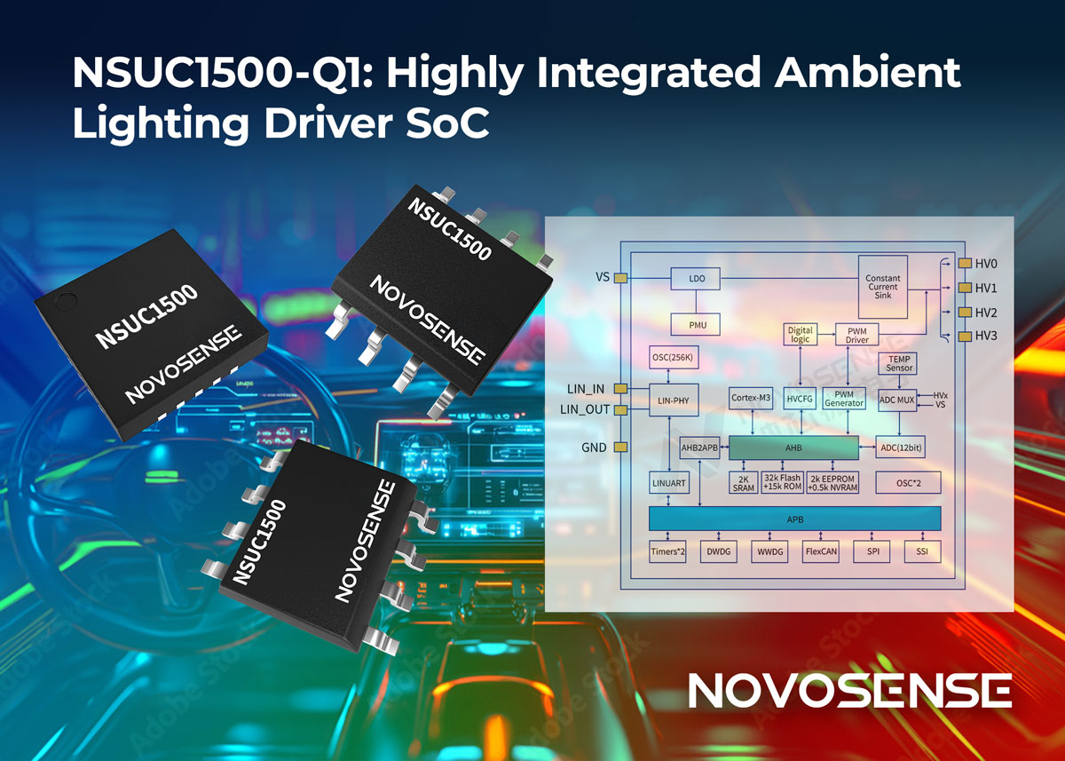 Automotive RGB controller delivers 64 mA through four LED driver channels
