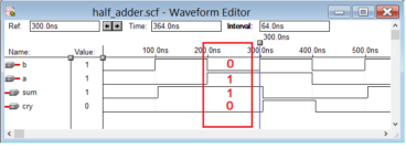 How to design half and full-adder circuits in Verilog