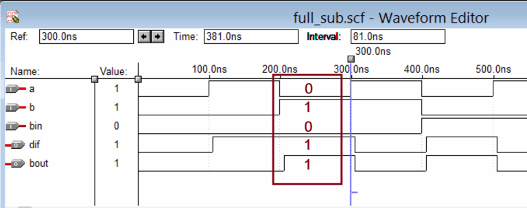 How to design half and full-subtractor circuits in Verilog