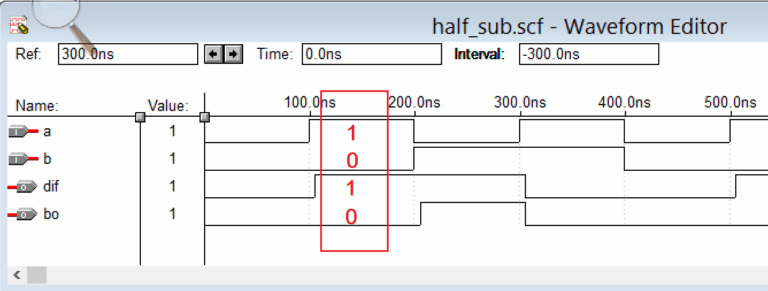 How to design half and full-subtractor circuits in Verilog