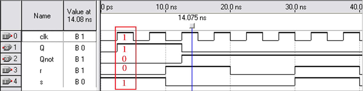 How-to-design-a-clocked-sr-latch-in-verilog
