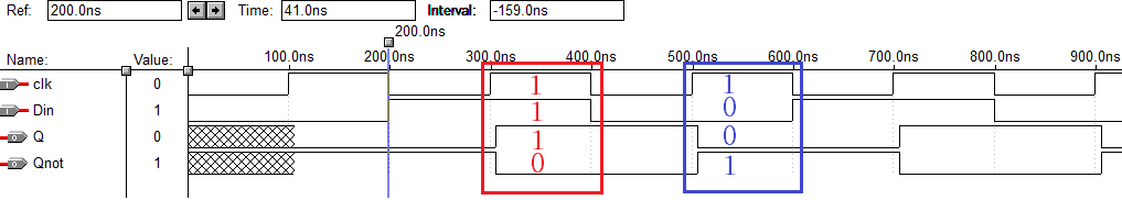 Verilog-tutorial-16-how-to-design-a-d-flip-flop-in-verilog