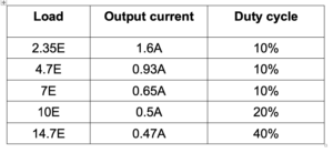 how-to-design-a-constant-current-source-using-switching-topology